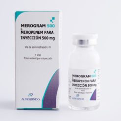 Aurobindo Pharma Colombia SAS | Productos